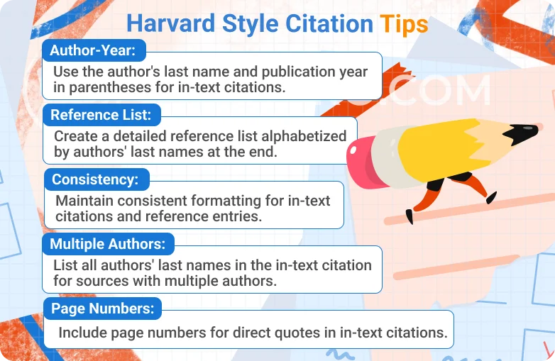 Complete Guide to Harvard Style Citation: Tips, Examples | EssayPro